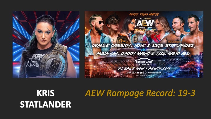 Kris Statlander – AEW Rampage Database