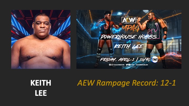 Keith Lee – AEW Rampage Database