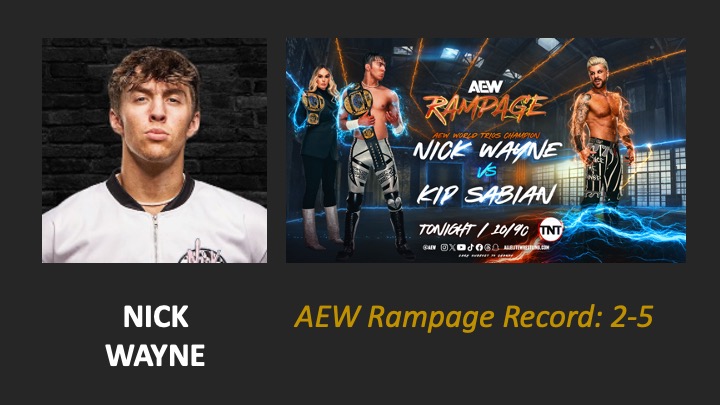 Nick Wayne – AEW Rampage Database